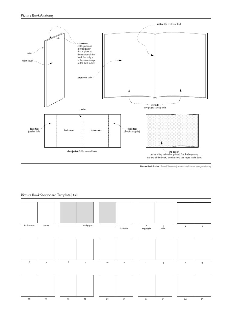 Picture Book Basics | PDF | Books | Printing