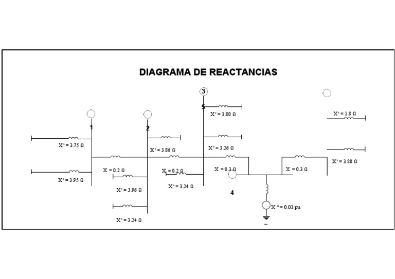 Diagrama de Reactancias | PDF