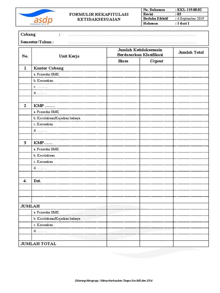 KKL-119.00.02 Form Rekapitulasi Laporan Ketidaksesuaian - R02 | PDF