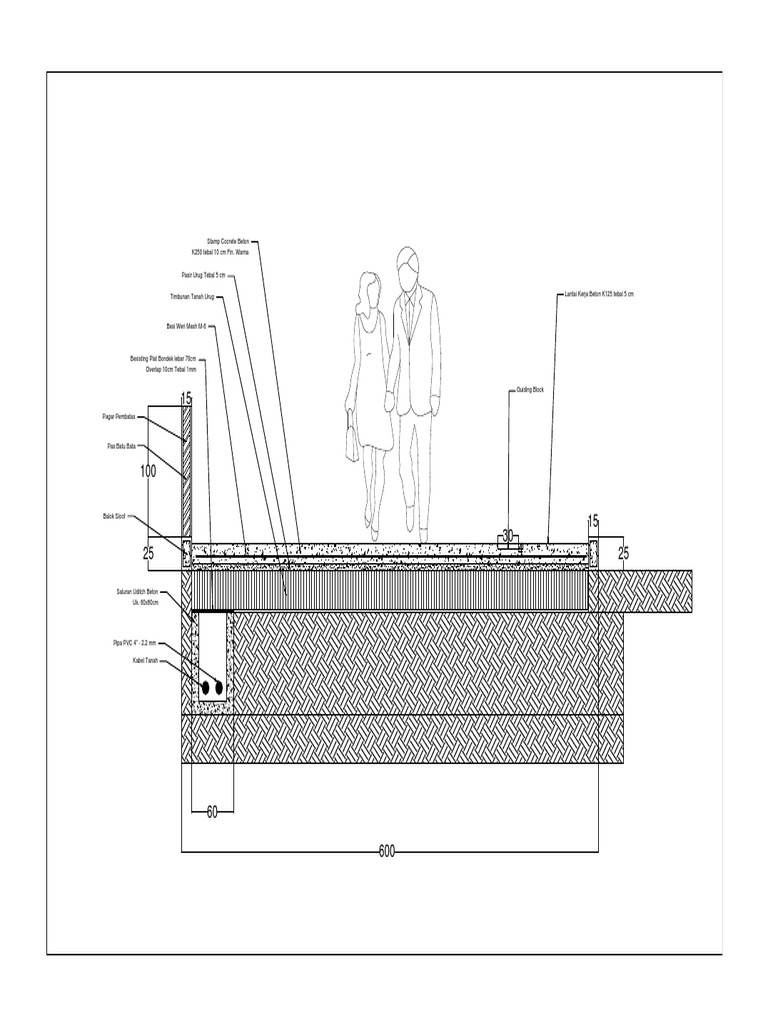Detail dan Ukuran Trotoar Jalan | PDF