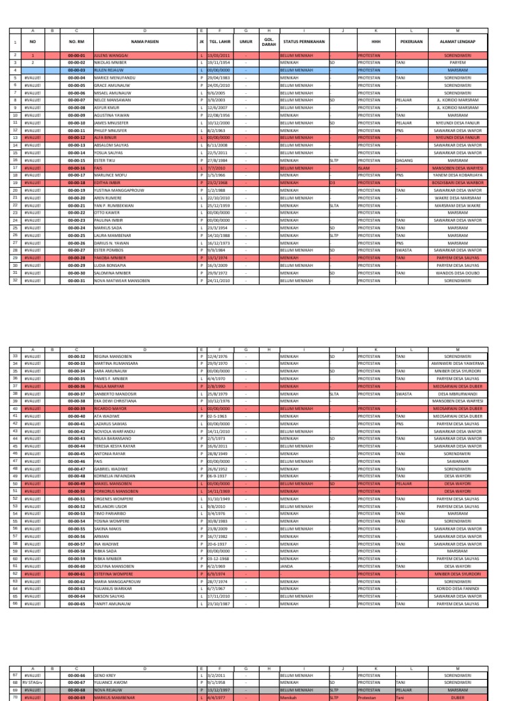 Data Baru Lama | PDF