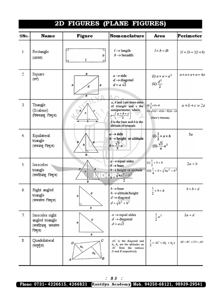 Mensuration 2D & 3D Material 83-89 PDF | PDF | Area | Triangle