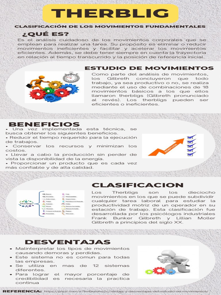 THERBLIG | Descargar gratis PDF | Economias