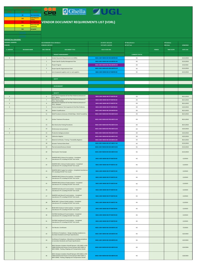 01 Gen-M6st1-Gen-Cgu-004506.00-M6s1-Awv-Nww-Me-Reg-800700-00 | PDF | Switch | Fatigue (Material)