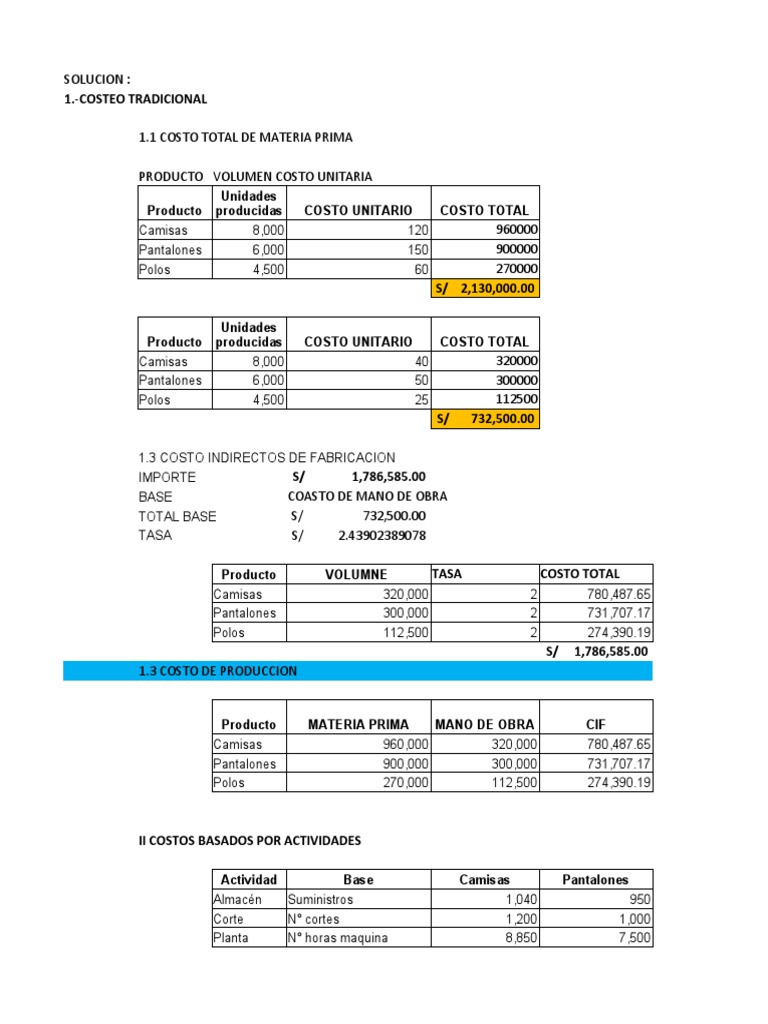 Costeo Tradicional y Costeo ABC | PDF