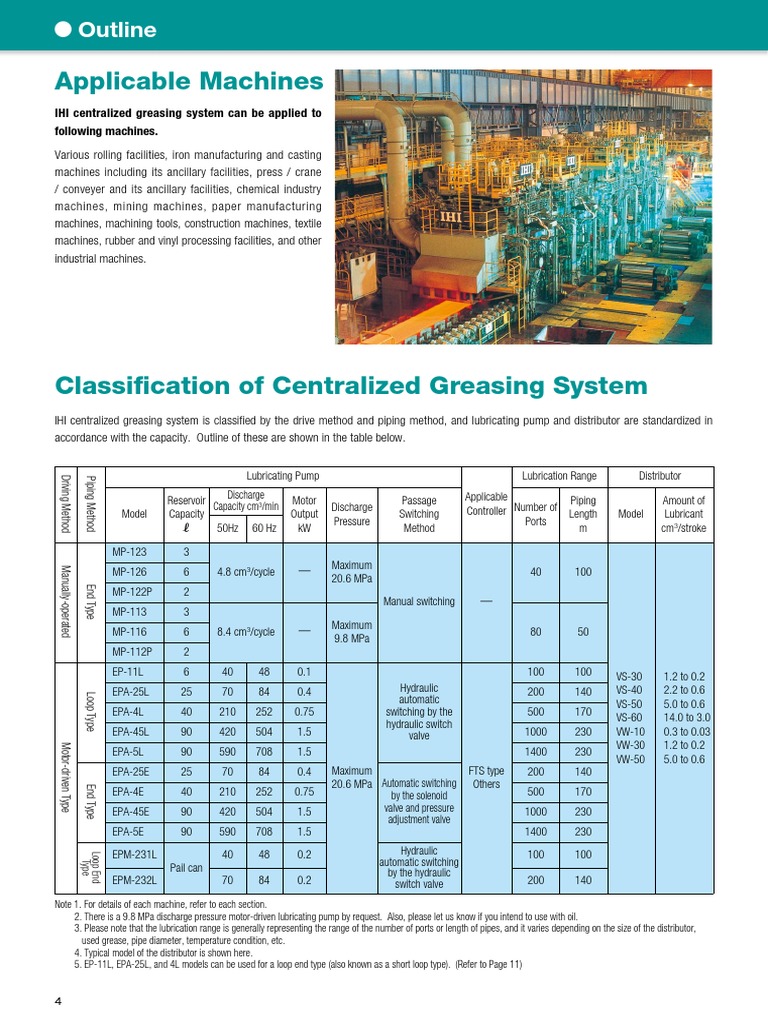 Industrial Greasing Systems Guide | PDF | Pump | Alternating Current