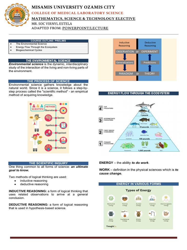 Gel101sw Environmental Science, Energy, Biogeochem Transes Final | PDF ...