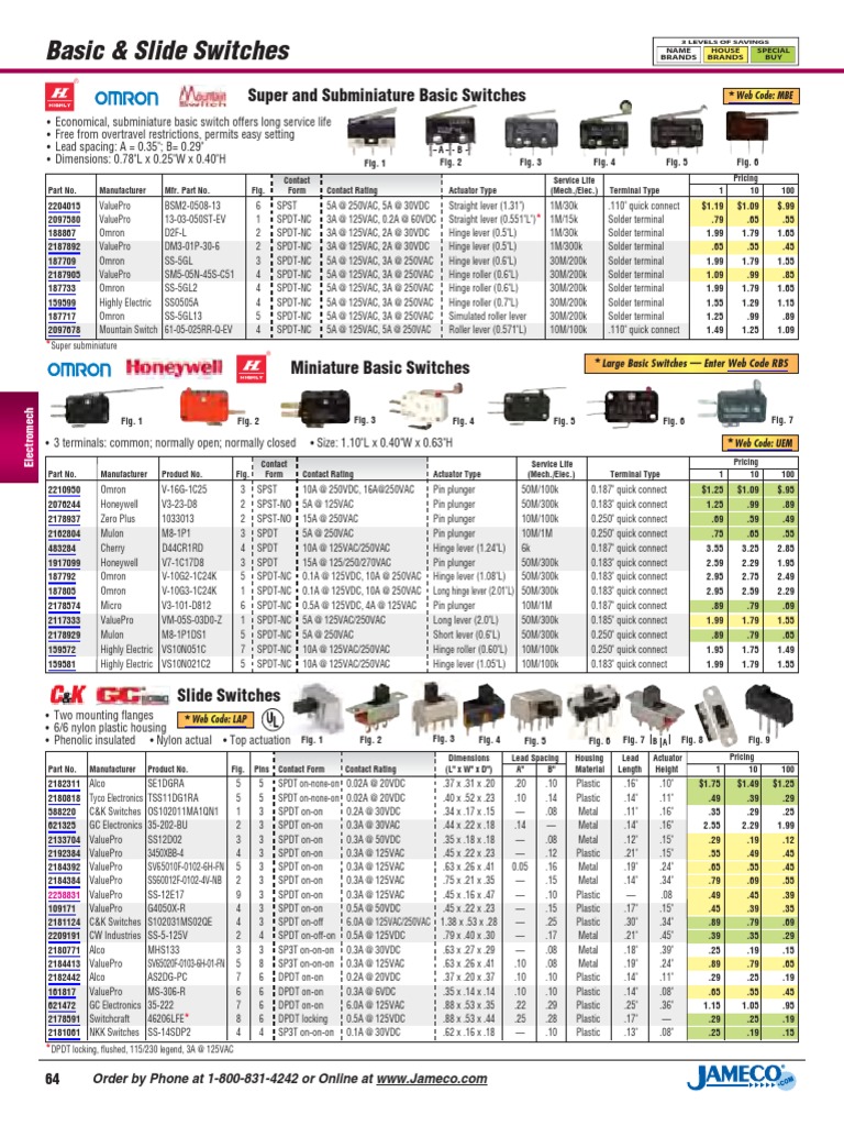 Electromech | PDF | Switch | Building Engineering