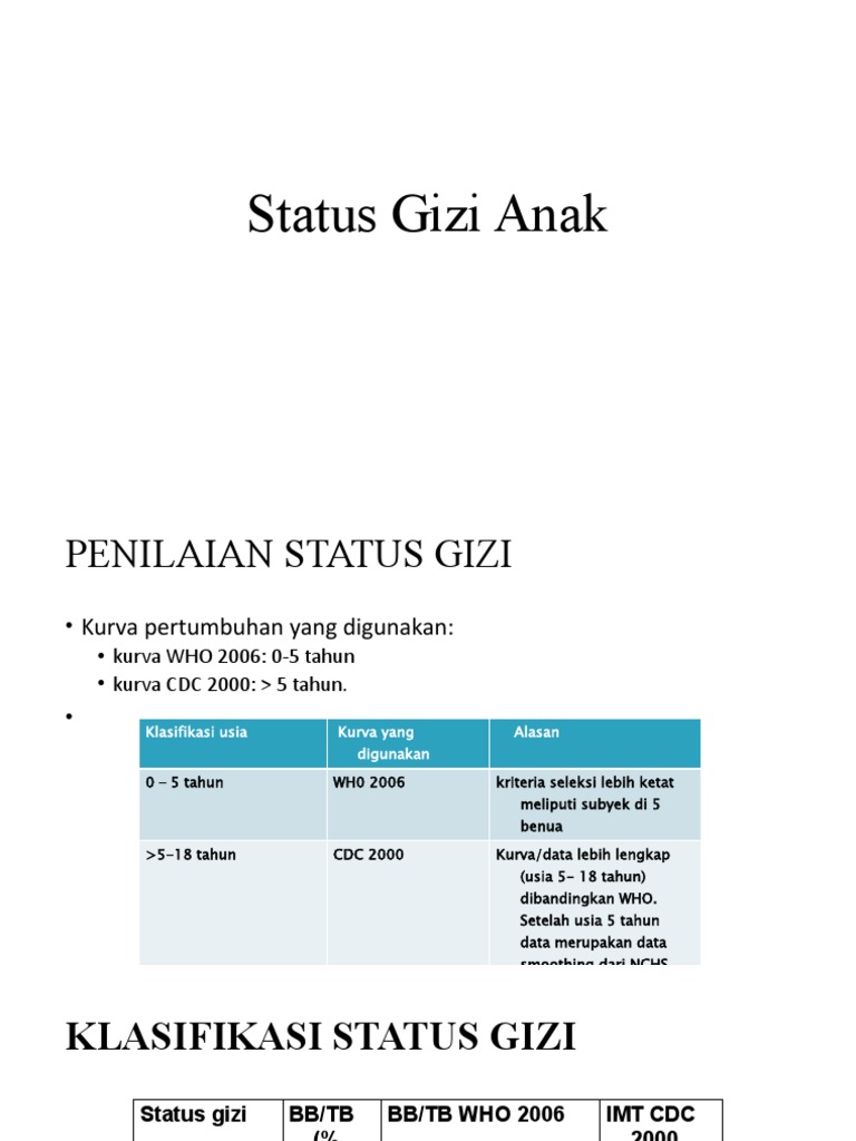 Status Gizi Anak | PDF | Kesehatan Holistik