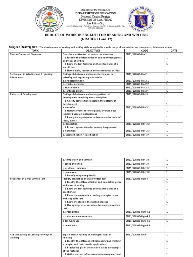 Budget of Work in Reading and Writing | PDF | Reason | Fallacy