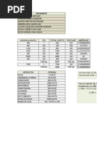 Tabla de Conductores Por Tuberia Conduit | PDF
