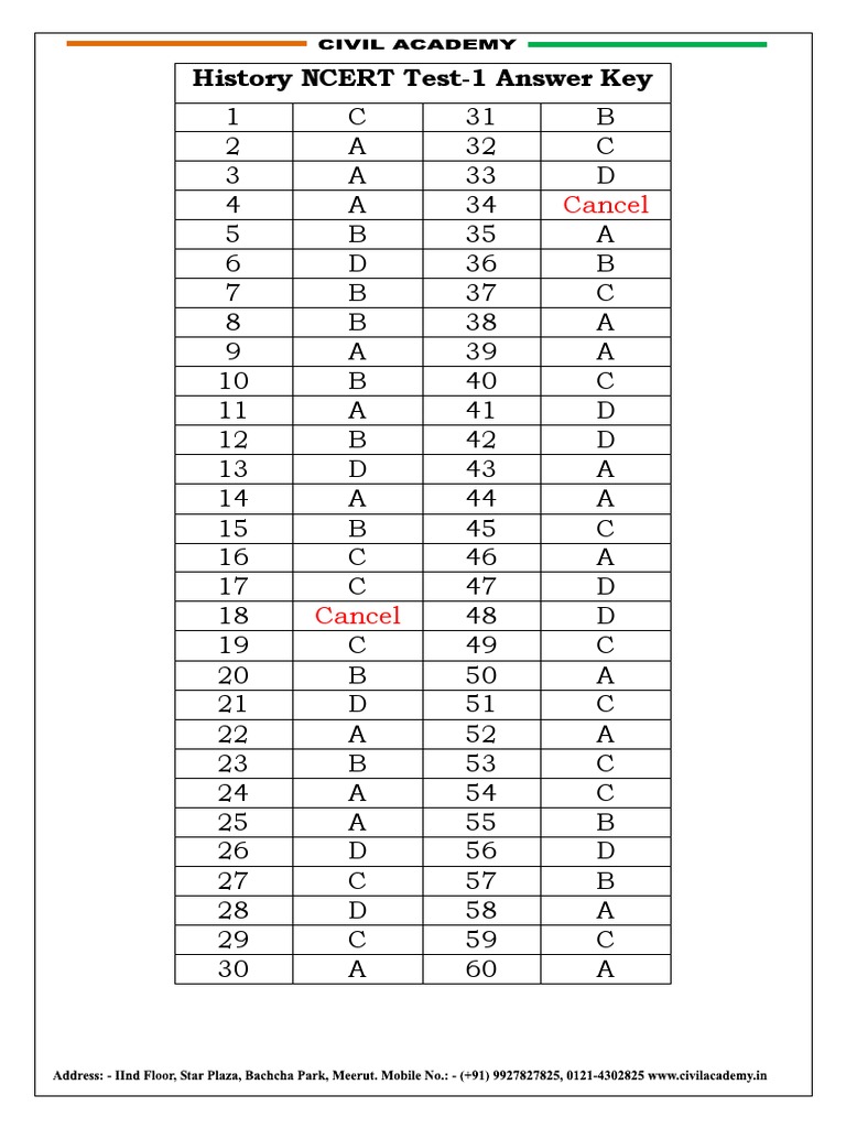 history-ncert-test-1-answer-key-1-pdf