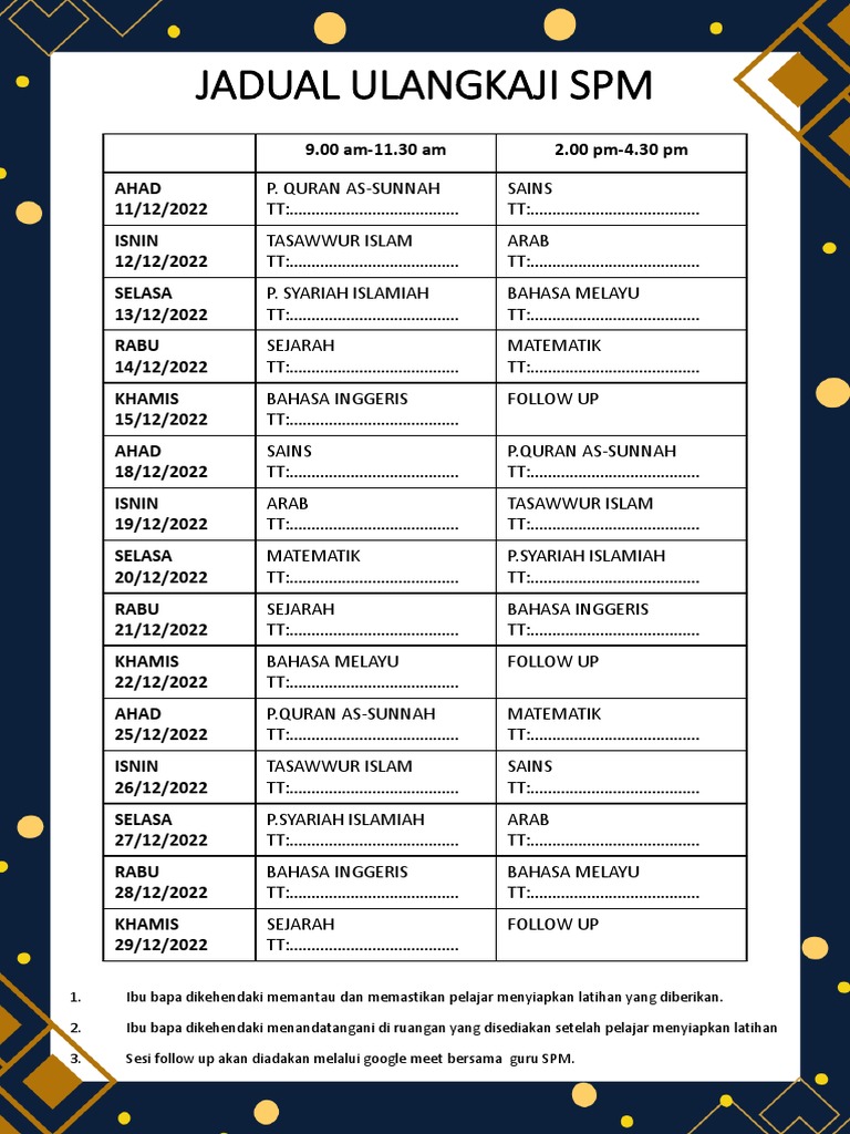 Jadual Ulangkaji SPM | PDF