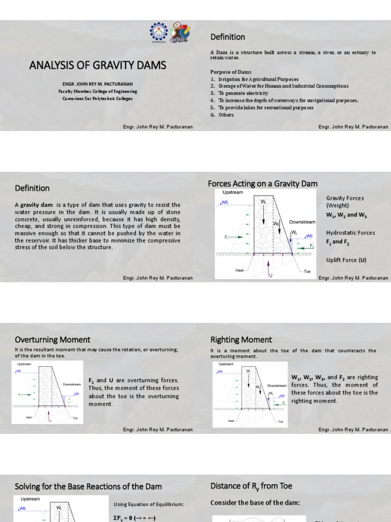 Analysis of Gravity of Dams | PDF | Dam | Force
