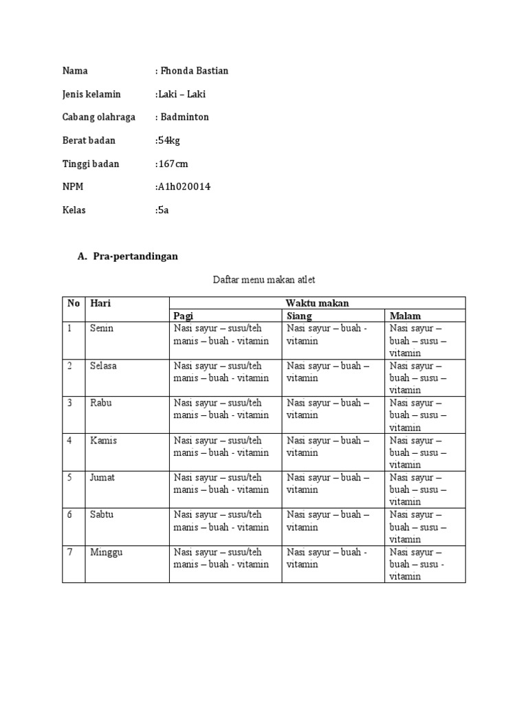 Fhonda Bastian - Menu Makan Atlet | PDF