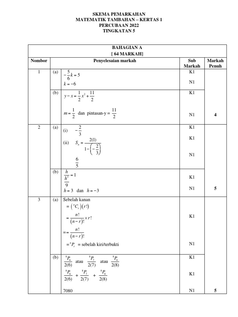 2022 Kelantan - YIK Add - Maths K1 Jawapan | PDF