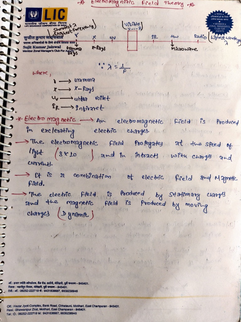 Emft Notes Unit 1 | PDF Emft Notes Unit 1 | PDF
