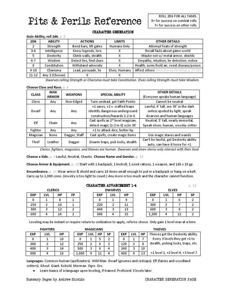 Roll 2d6 for Pits & Perils | PDF | Dwarf (Dungeons & Dragons)