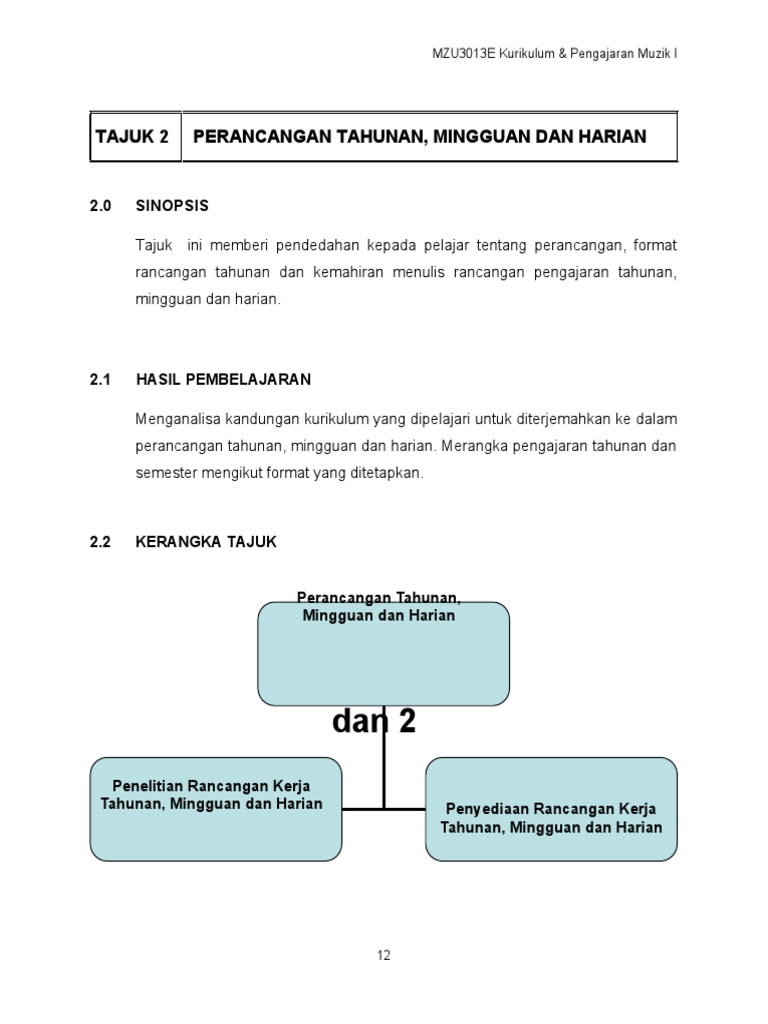08 - Tajuk 2 Perancangan Tahunan, Mingguan Dan Harian | PDF