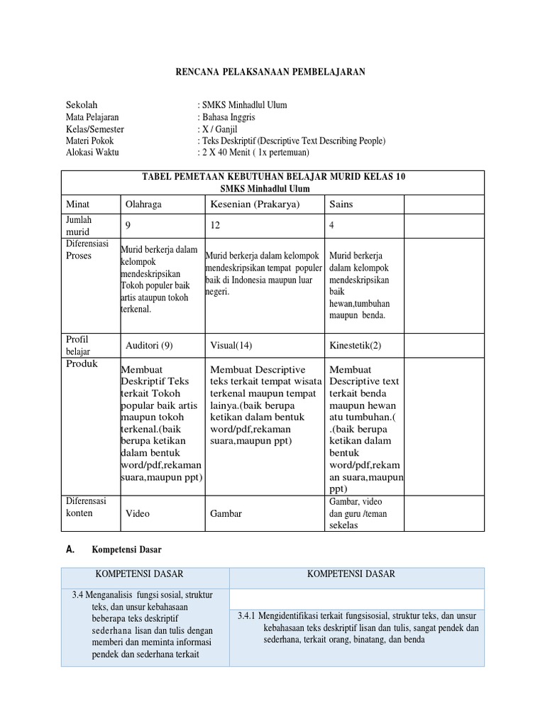 RPP Berdiferensiasi Upload | PDF | Karier & Perkembangan