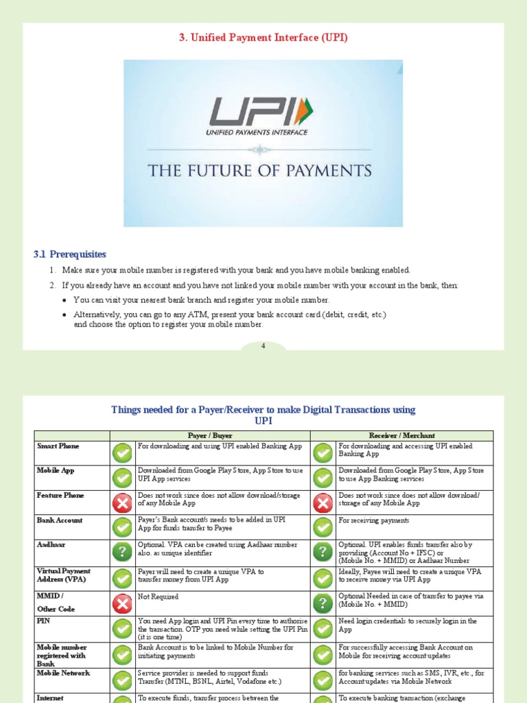 Unified Payment Interface (UPI) : 3.1 Prerequisites | PDF | Payments ...
