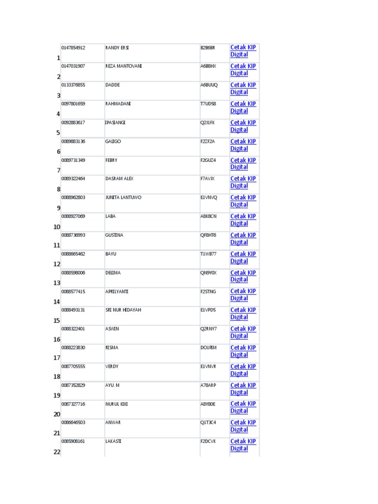 Data Untuk Cetak KIP | PDF