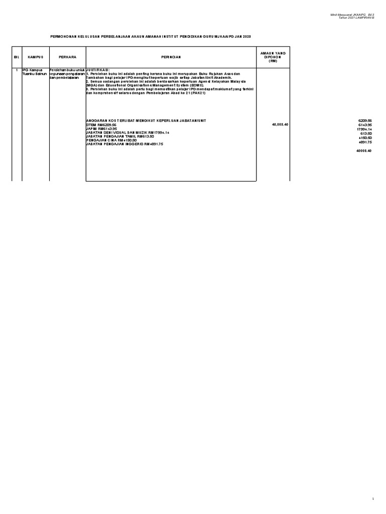 Senarai Buku Yang Diperlukan IPGKTB | PDF