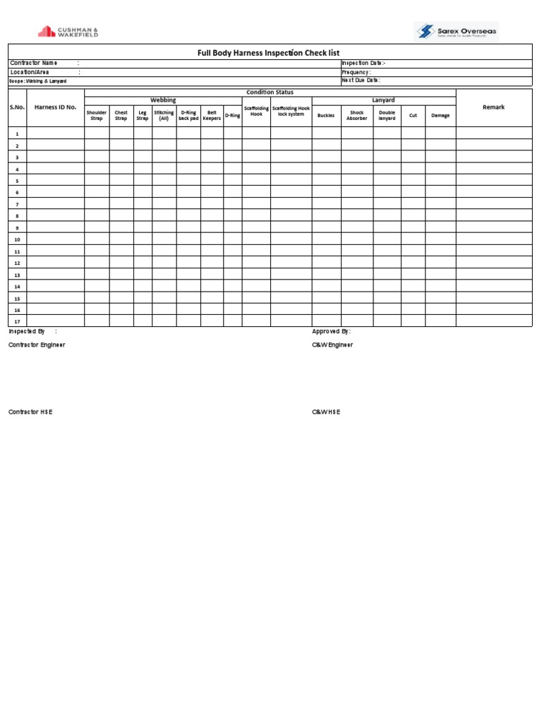 Full Body Harness Inspection Checklist | PDF