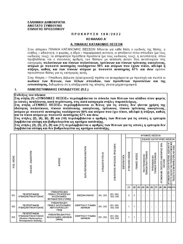 615772492 ΠΙΝΑΚΑΣ ΘΕΣΕΩΝ | PDF