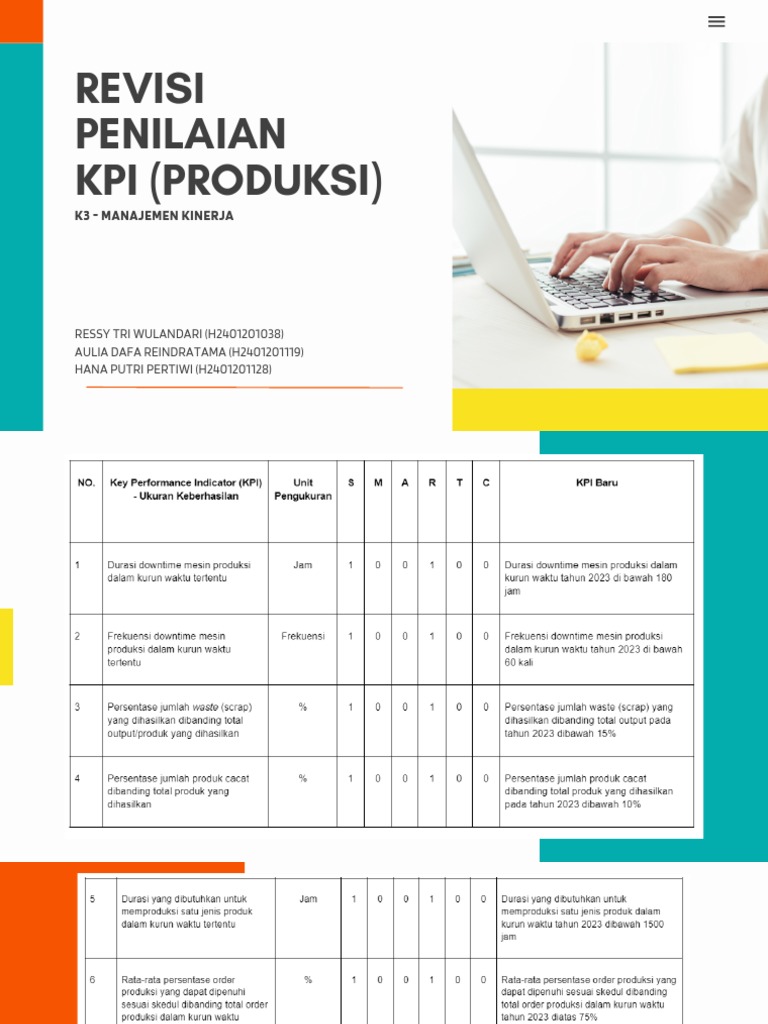 Analisis Kinerja Berdasarkan KPI Produksi | PDF