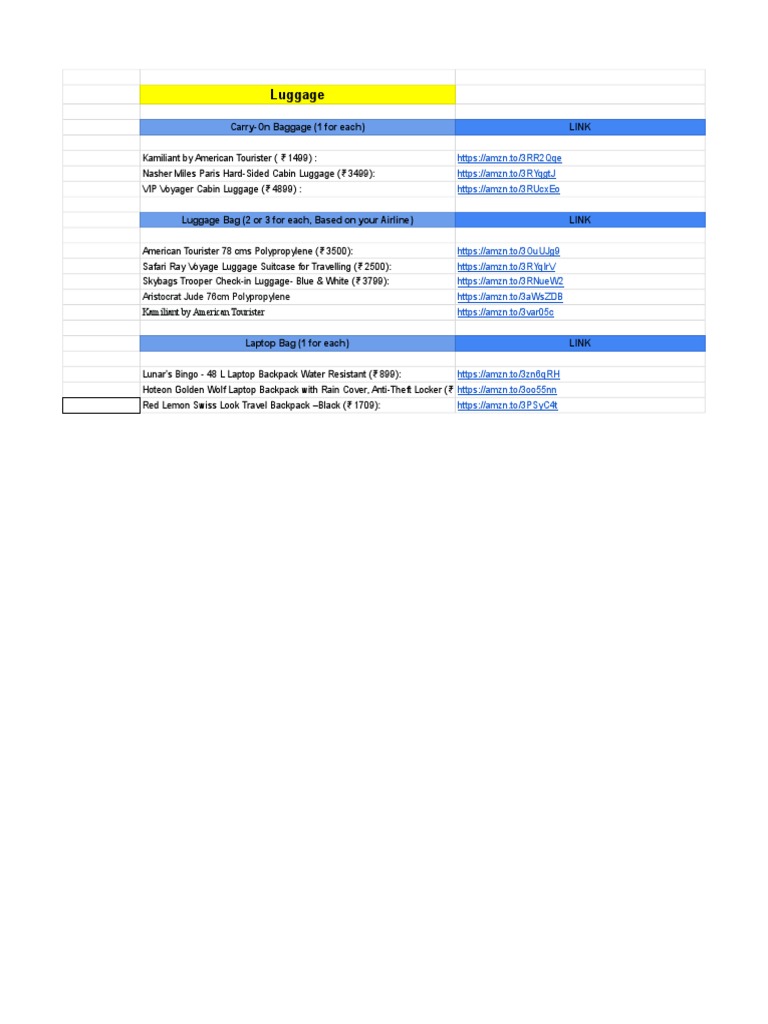 Packing List | PDF | Baggage | Domestic Implements