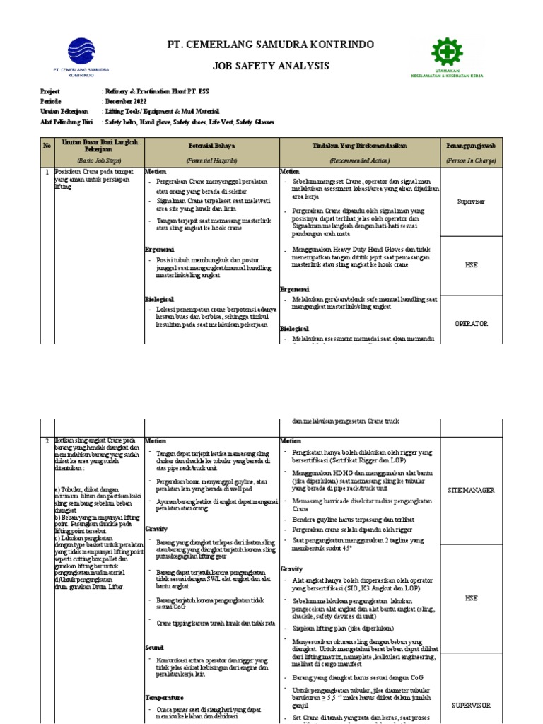 JSA Refinery & Fractination Plant | PDF
