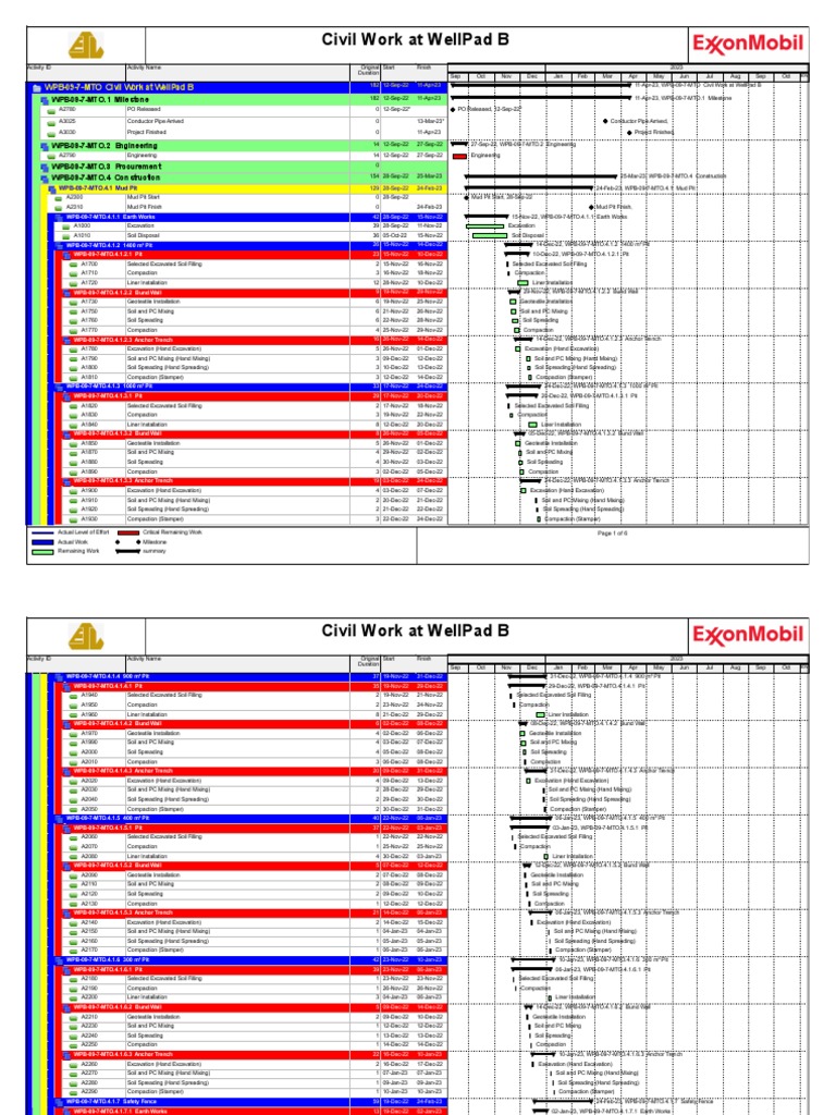 Civil Work Schedule for WellPad B | PDF | Concrete | Deep Foundation