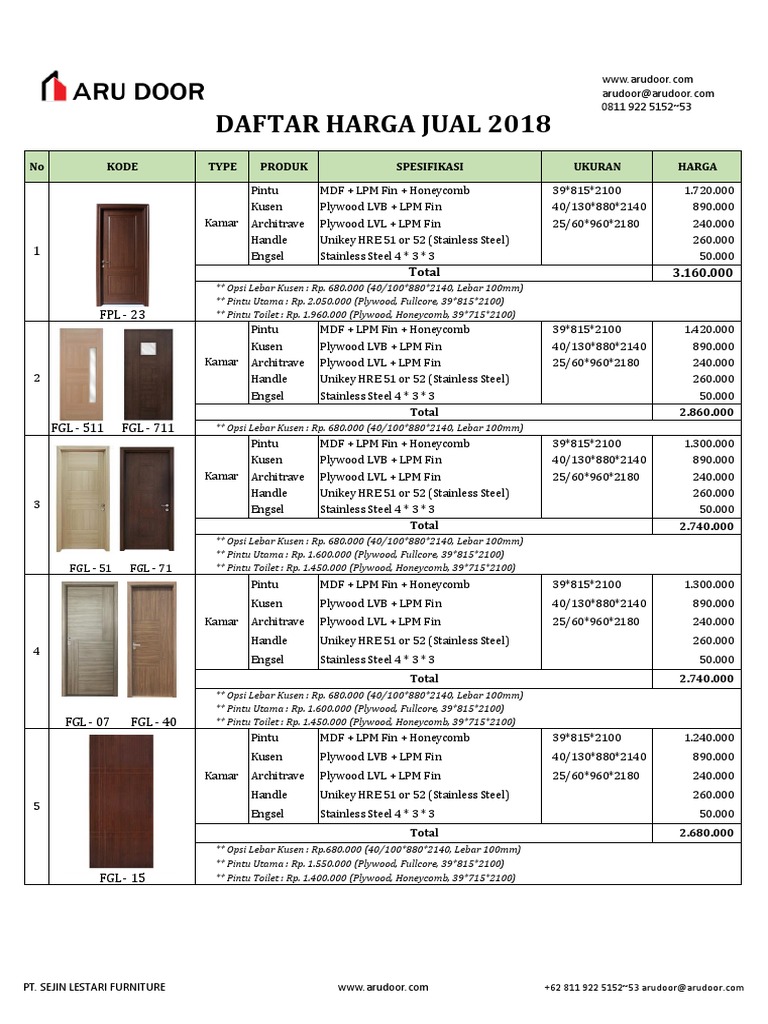 Pricelist Aru Doors A36169 | PDF | Building Materials | Materials