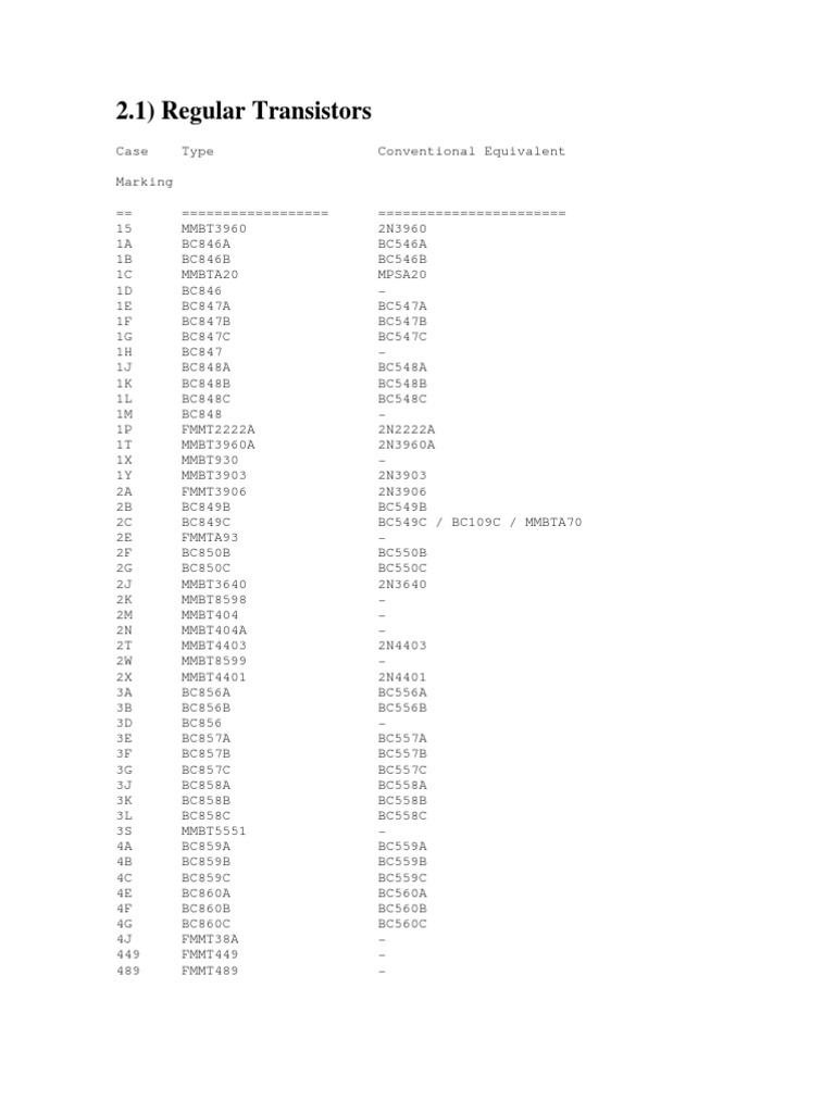Tabela de Transistores | PDF | Power Electronics | Electricity