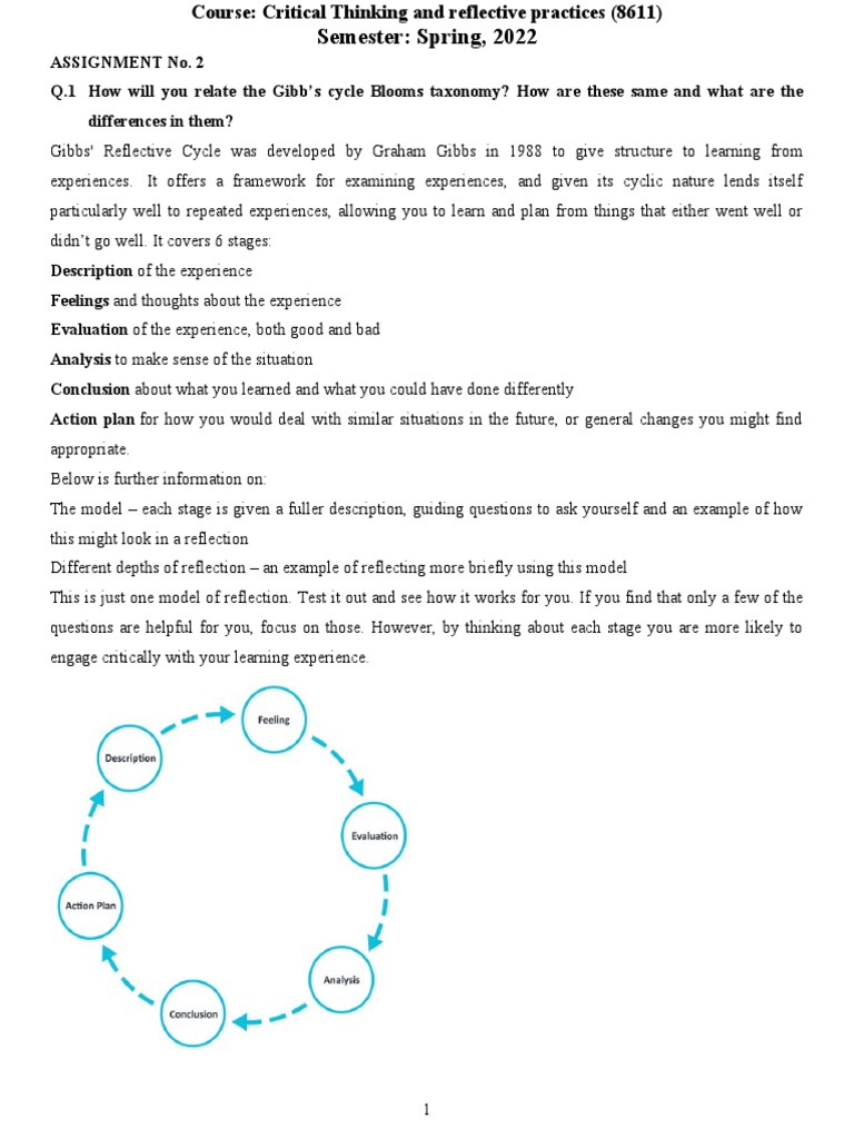 8611 - Assignment 2 (AG) | PDF | Teaching Method | Teachers