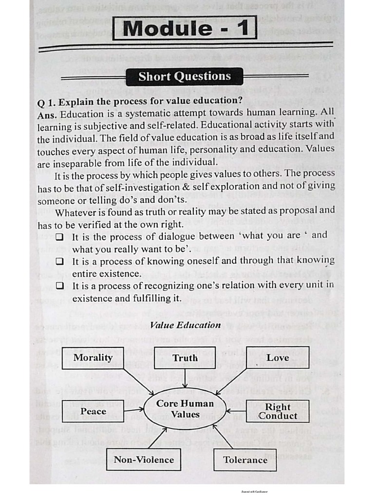 UHVPE MBA 3rd Sem | PDF