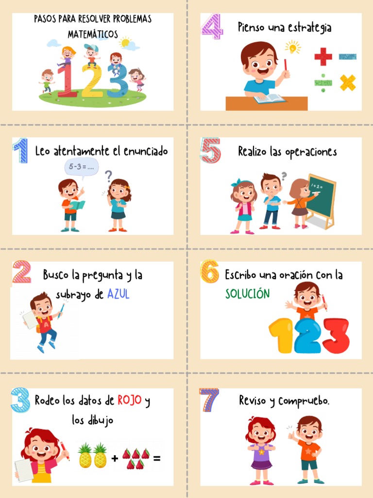 Pasos para Resolver Problemas Matematicos | PDF