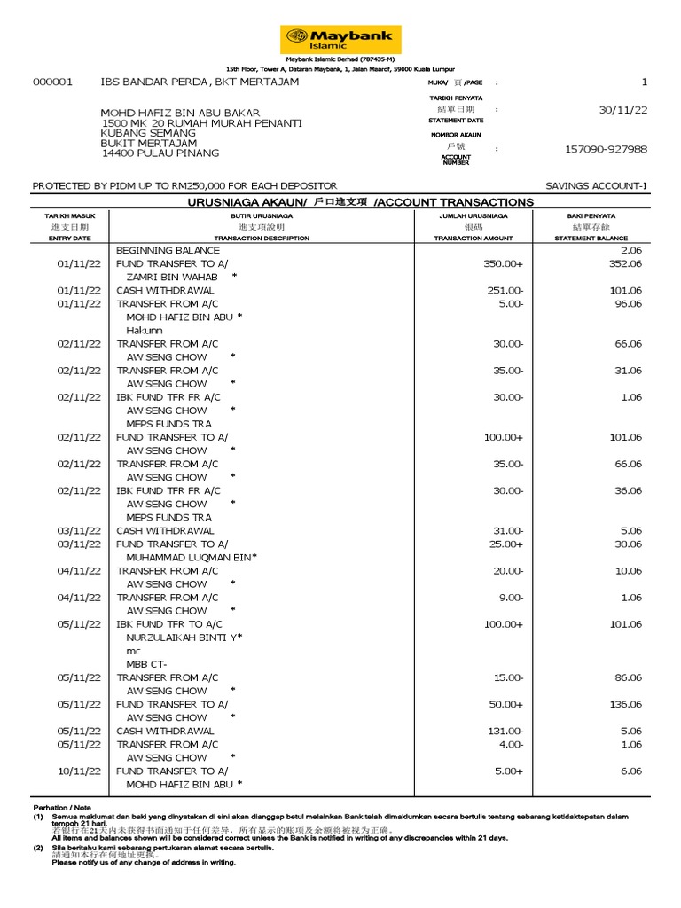 Ibs Bandar Perda, BKT Mertajam 1 30/11/22 | Download Free PDF | Deposit ...
