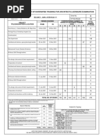 Architecture Apprenticeship Logbook Sample | PDF