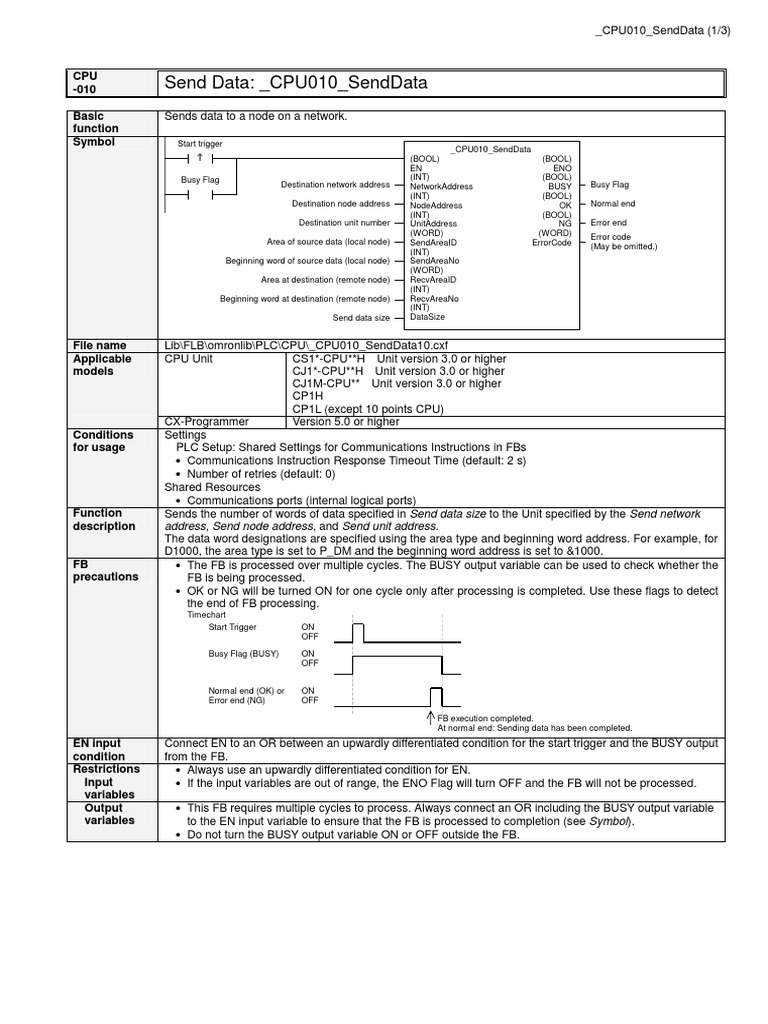 CPU010 Send Data | PDF | Integer (Computer Science) | Input/Output