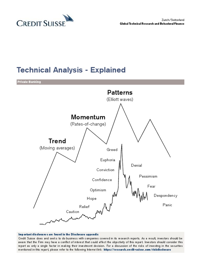 Technical ANALYSIS Tutorial | PDF | Technical Analysis | Market Trend