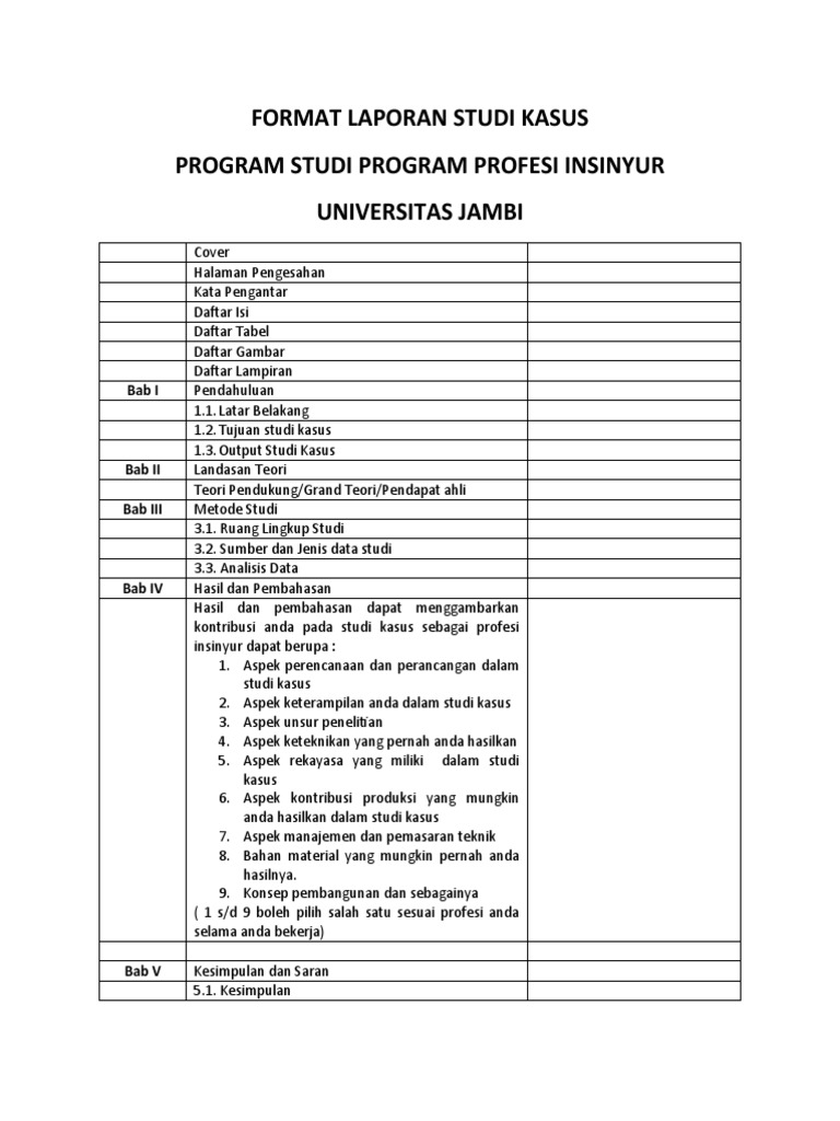 Format Laporan Studi Kasus | PDF