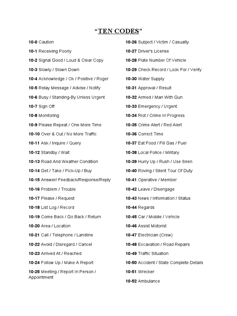 Vall - Ten Codes | Download Free PDF | Traffic | Service Industries