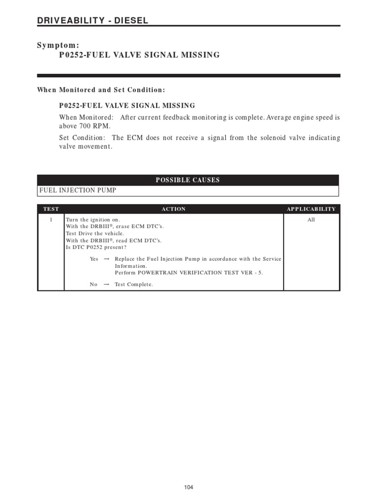 Driveability - Diesel: Symptom: P0252-Fuel Valve Signal Missing | PDF