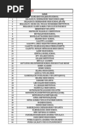 Kolkata Pin Code Directory | PDF | Kolkata