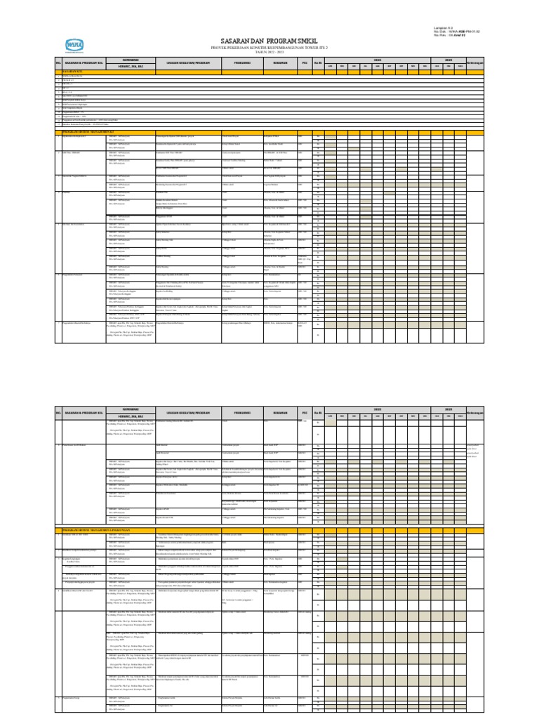 Program SMK3L Proyek Konstruksi 2022-2023 | PDF