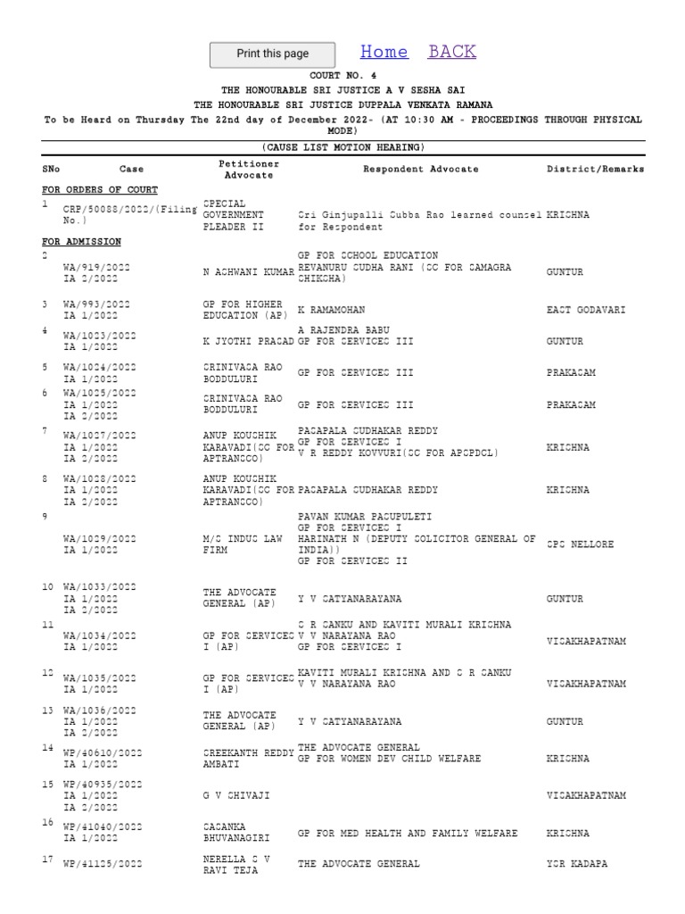 Cause List | PDF