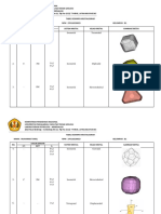 Sistem Kristal Hexagonal: Kelas & Ciri | PDF