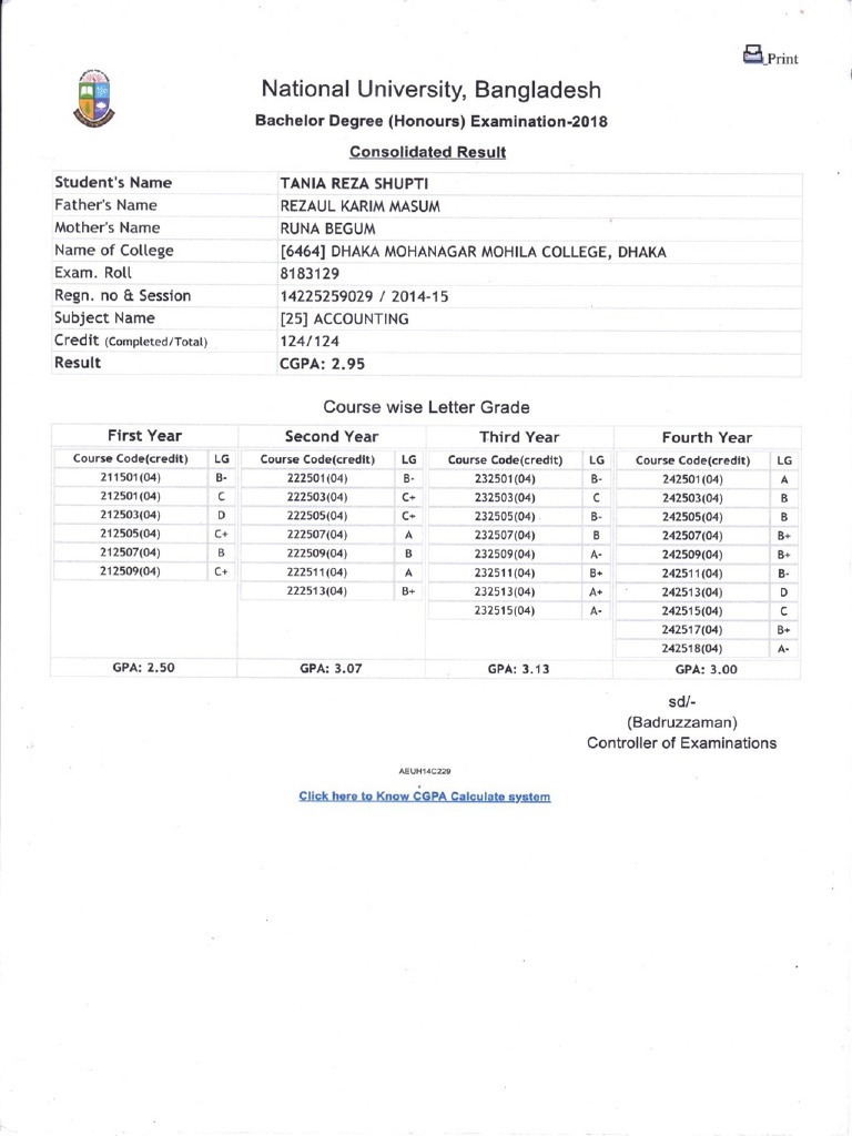 BBA Marksheet | PDF